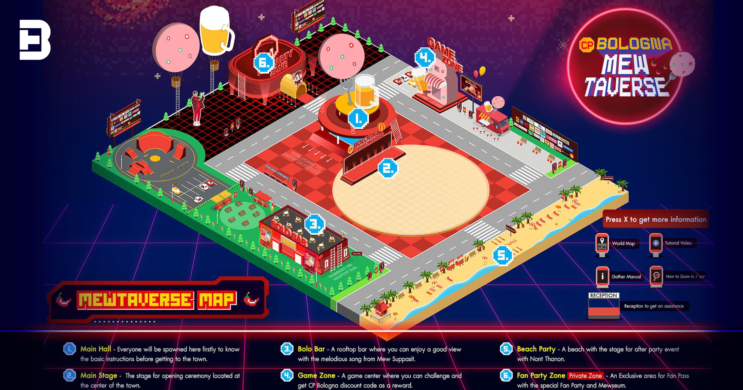 “ถอดบทเรียนความสําเร็จ Metaverse X Fandom Marketing จาก CP” - BrandThink