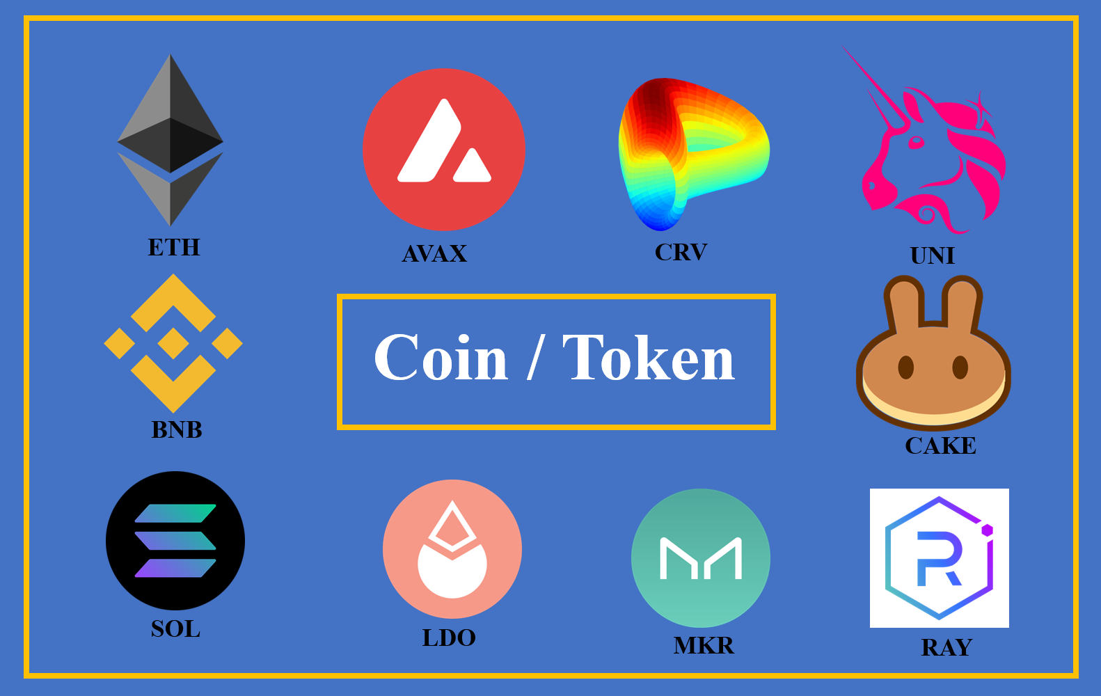 Coin กับ Token แตกต่างกันอย่างไร? | BrandThink