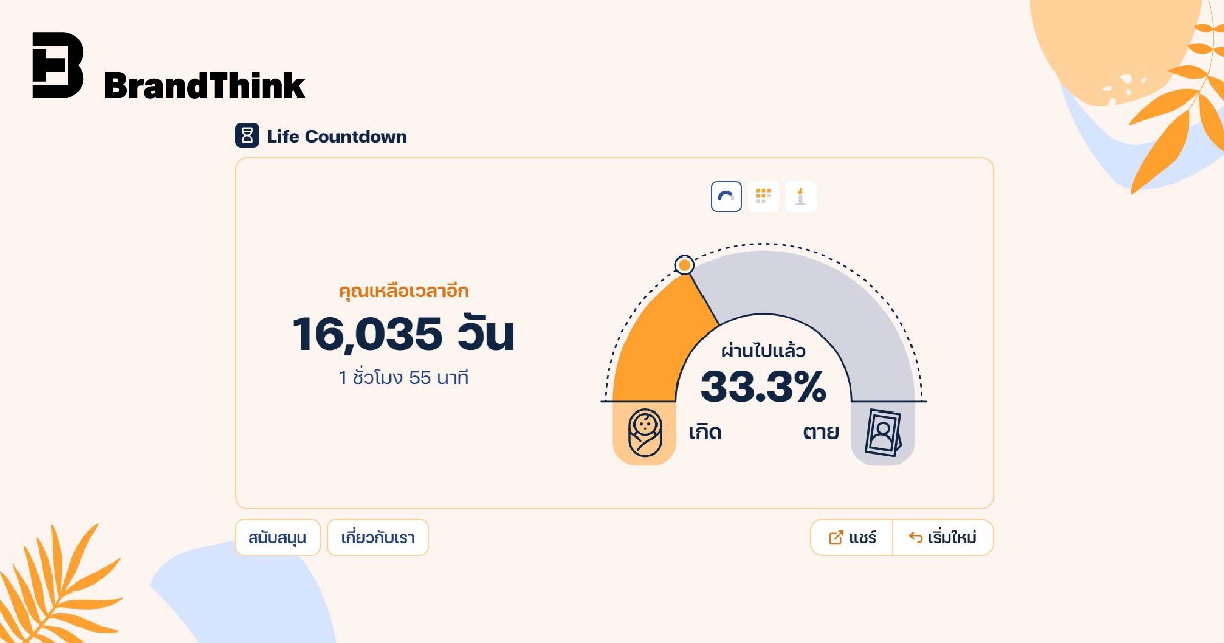 ลองเช็กเวลาชีวิตที่เหลืออยู่ ผ่าน ‘Life Countdown’ แอปนับถอยหลังชีวิต ...