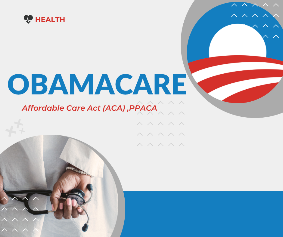 Affordable Care Act (ACA) :Obamacare - BrandThink