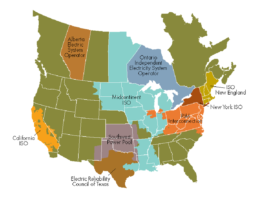 US Power System | Thinkster
